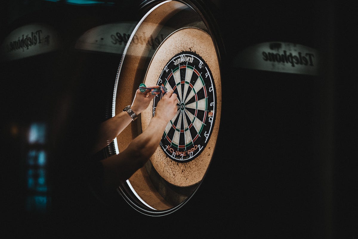 Dart Annotations A Simple Intro To Reflection The Startup Medium 
