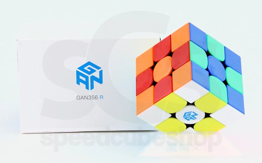 what is GAN - Medium