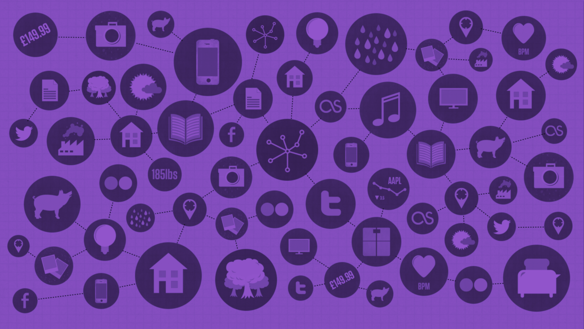 Interacting with a World of Connected Objects – Product Club – Medium