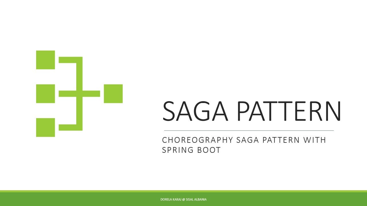 Choreography saga pattern with spring boot