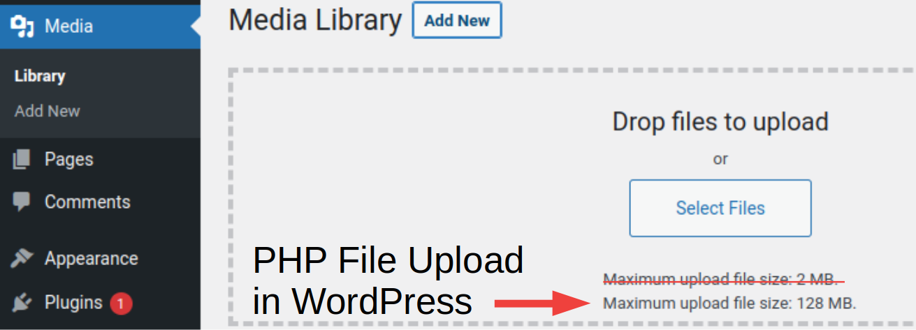 Recently, I set up a server backend where I ran into a common problem of WordPress installations ...