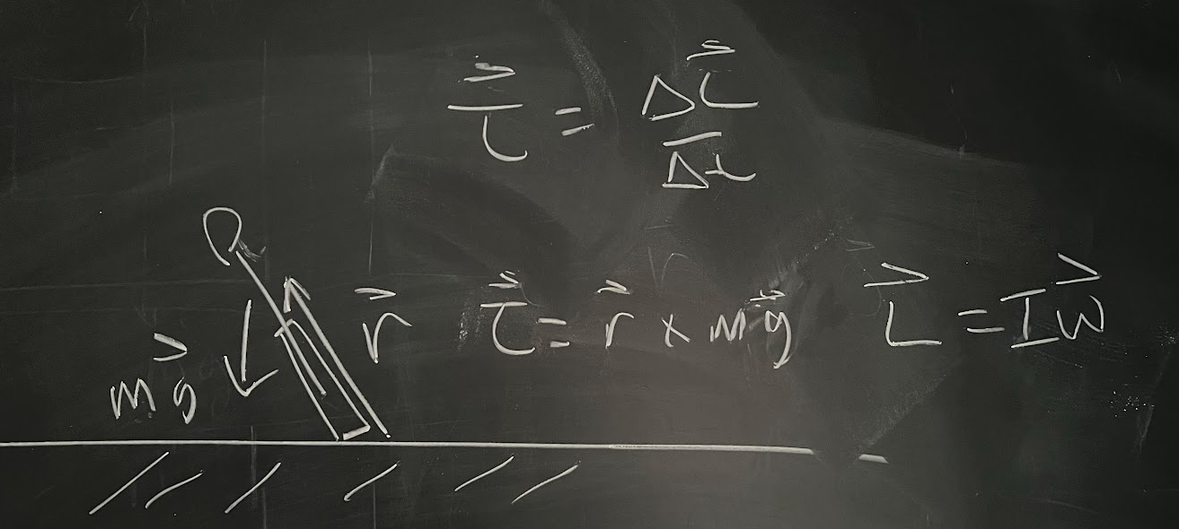 This is a story about angular momentum. I’ll be honest, angular momentum is cool and everything ...