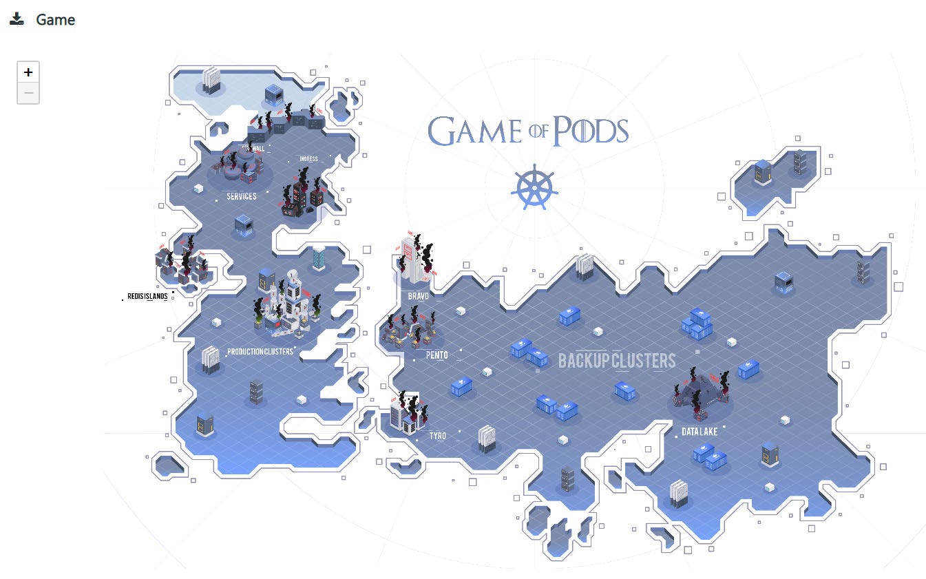 The “Game of Pods” is a set of fun challenges that can help students ...