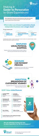 LEAP Platform - Medium