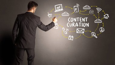 Maximize Your Impact with Effective Content Curation Strategies - The ...