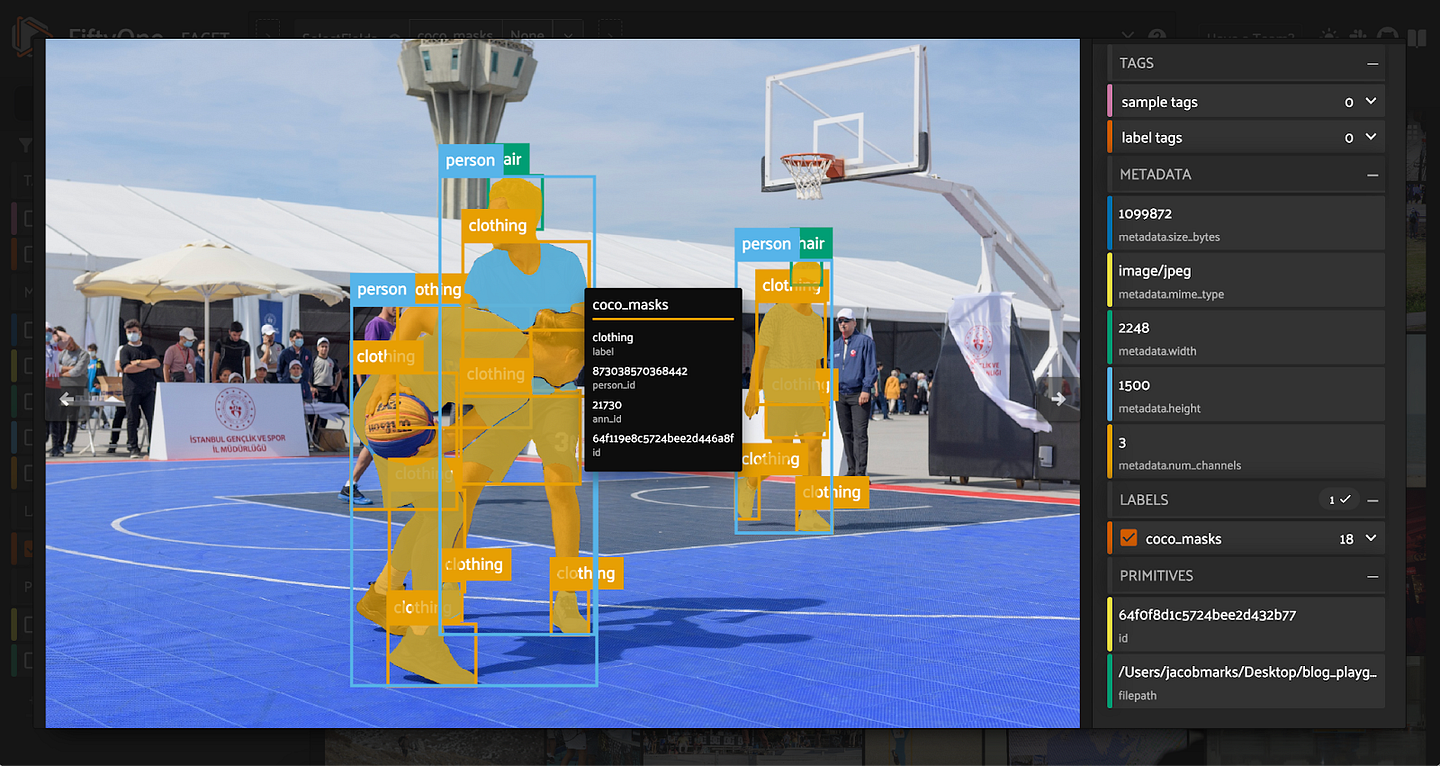 FACET: A Benchmark Dataset for Fairness in Computer Vision - Voxel51
