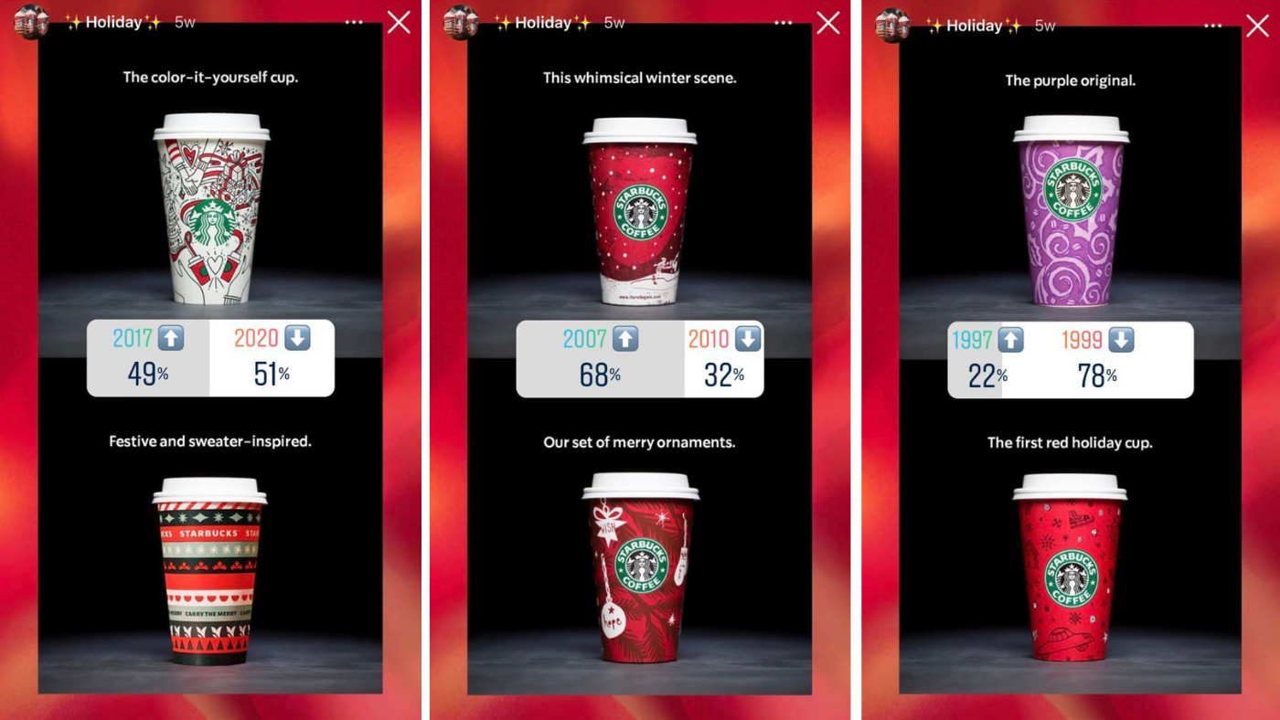 8 ways Instagram stories stickers can boost engagement and sales - The ...