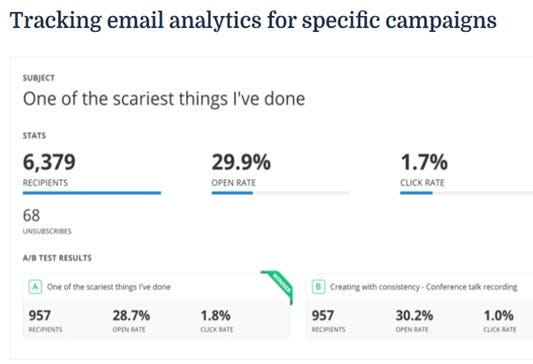 Six best practices to ensure your emails reach your targets - The ...