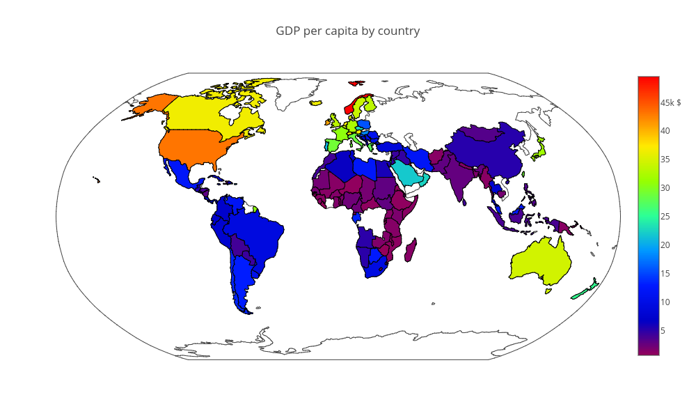 How to Analyze Data: 6 Useful Ways To Use Color In Graphs