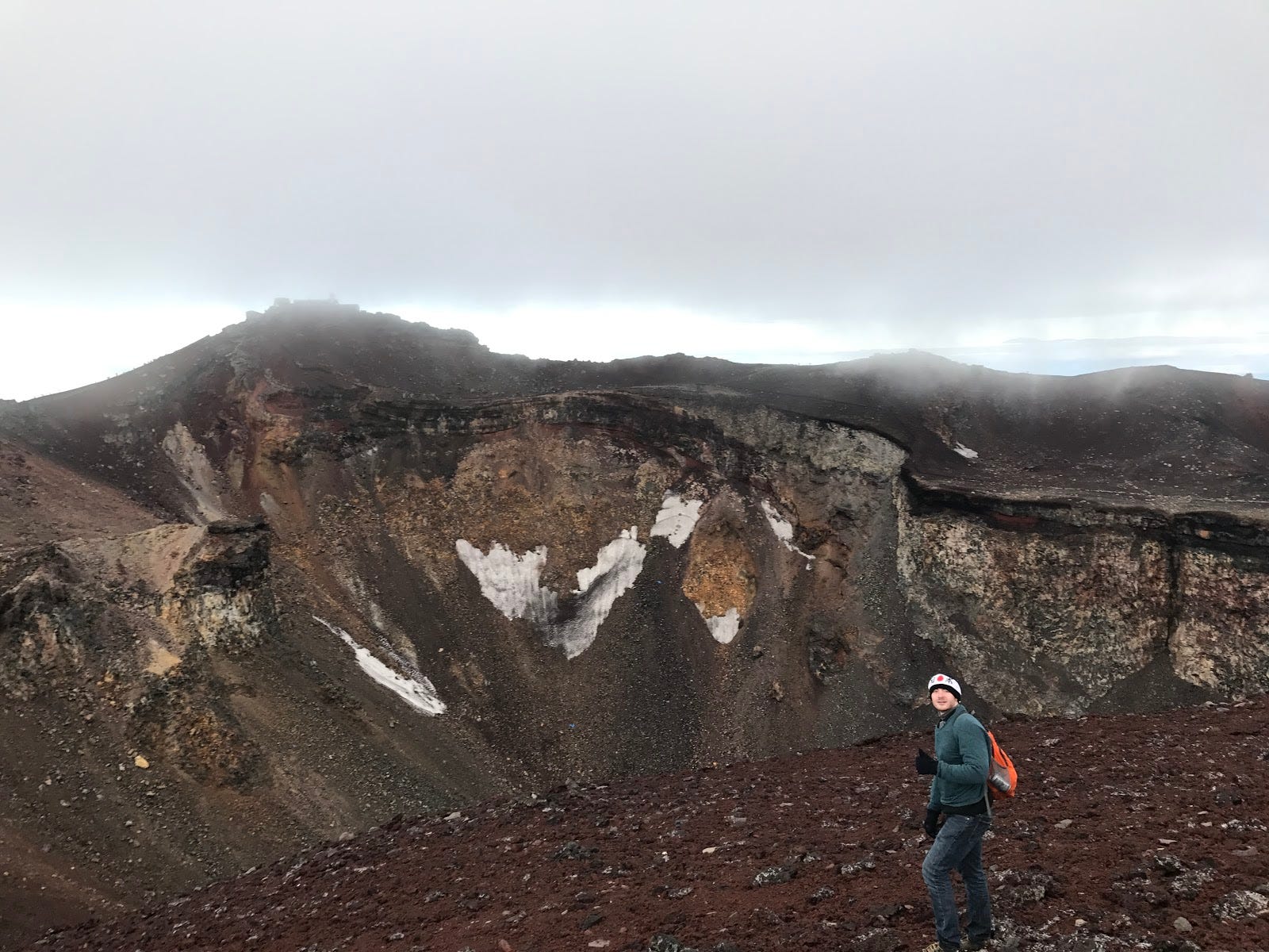 How To Climb Mt. Fuji From The Actual Base (Station 0)