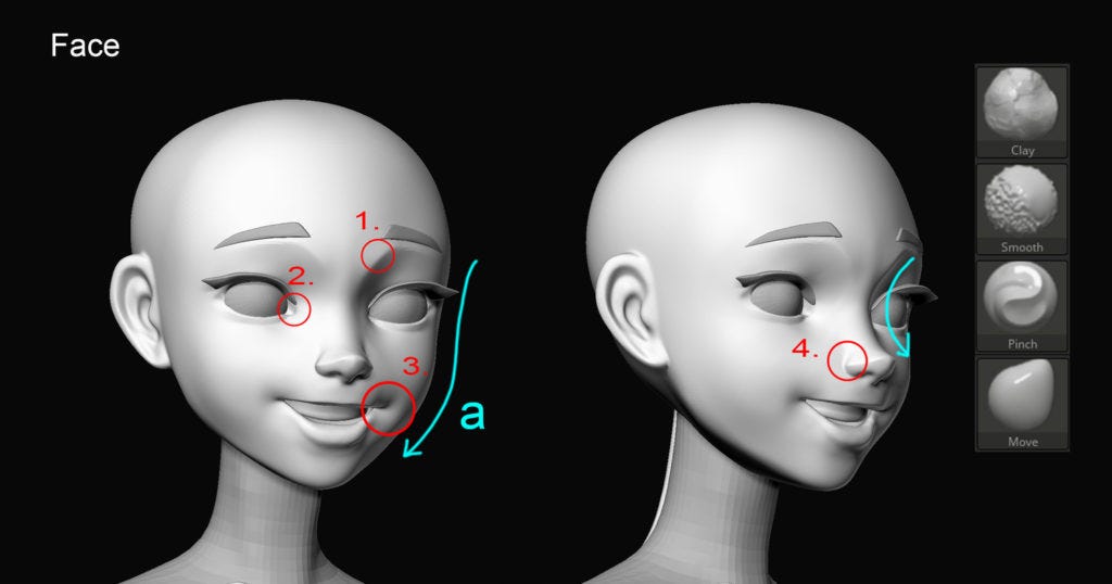 Character Production Workflow Overview – 80Level – Medium