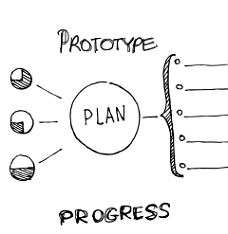 5 Lessons From Going Idea to Prototype in 24 Hours – UX Planet