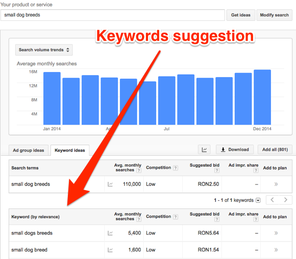 SEO best practices — 17 tips to seriously improve SEO