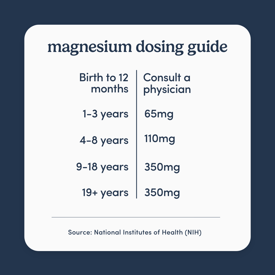 Autism medication: Common medications for autistic kids | Beaming Health