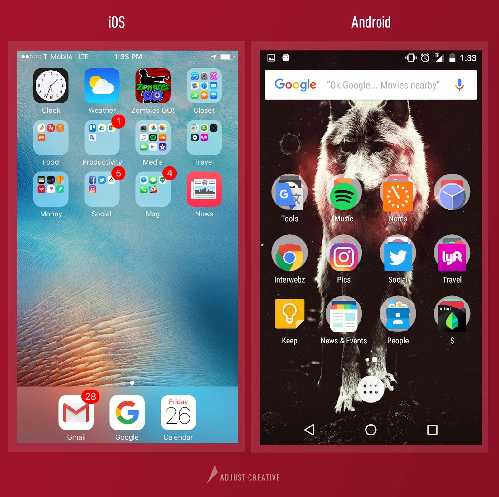 Designing for Android and iOS – Adjust Creative – Medium
