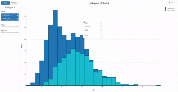 How to draw a beautiful histogram chart – BioTuring Team – Medium