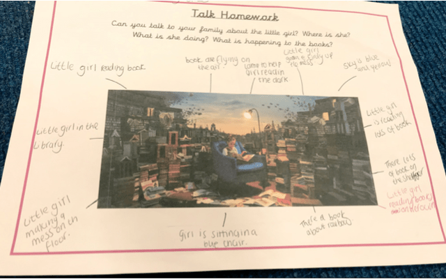 The Power of Pobble 365 in EYFS – Pobble – Medium