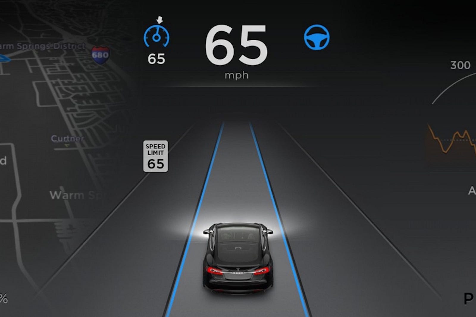 Tesla Model S: Old vs. New & How to Save 1000$ on a New Tesla