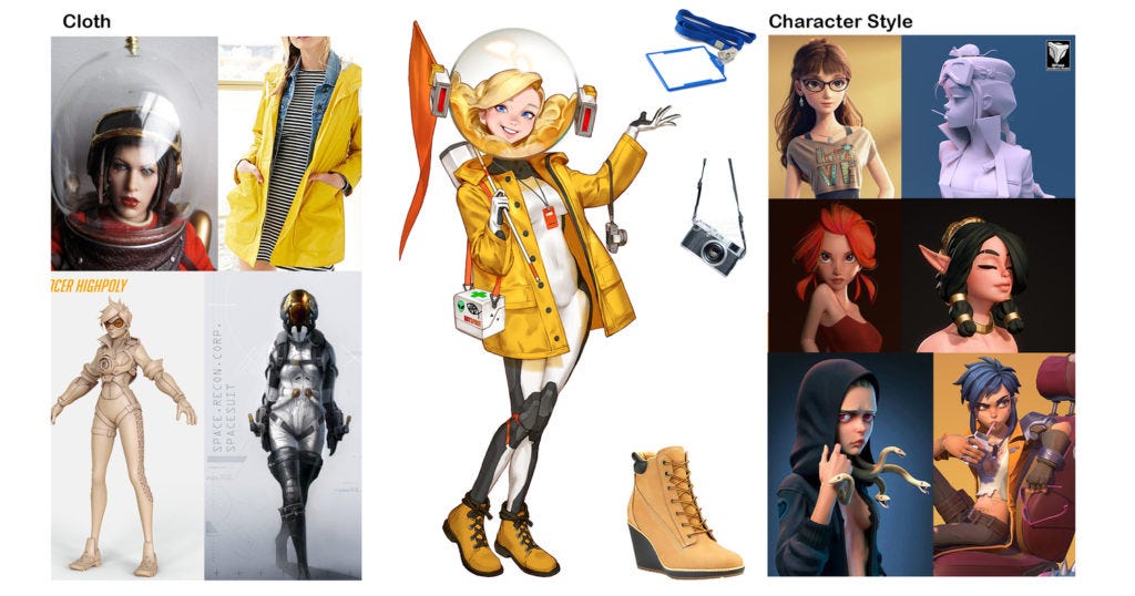 Character Production Workflow Overview – 80Level – Medium