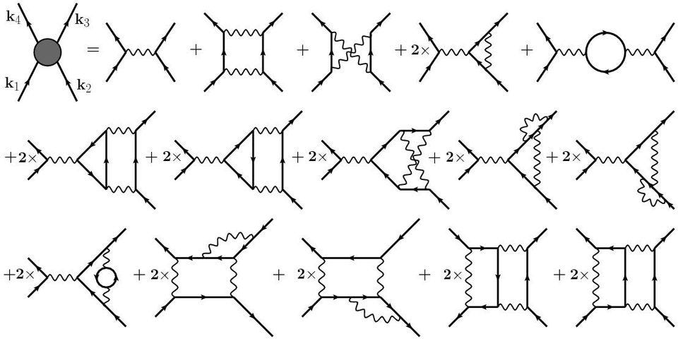 This Is Why Quantum Field Theory Is More Fundamental Than Quantum Mechanics