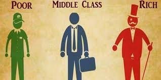 Who exactly is India’s Middle Class anyway? – Prabhakar Mundkur – Medium
