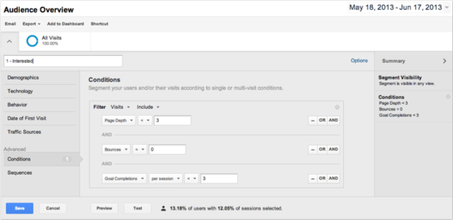 7 Steps to Creating a Digital Measurement Plan – MODE – Medium