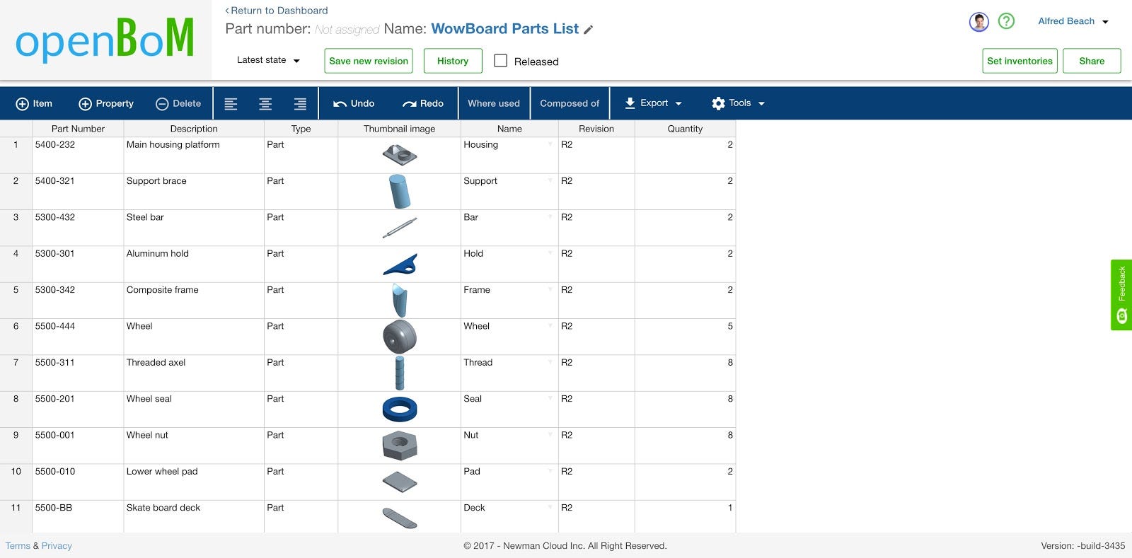 openBoM fundamentals: all about Multi-level BOMs – OpenBOM (openbom.com) – Medium