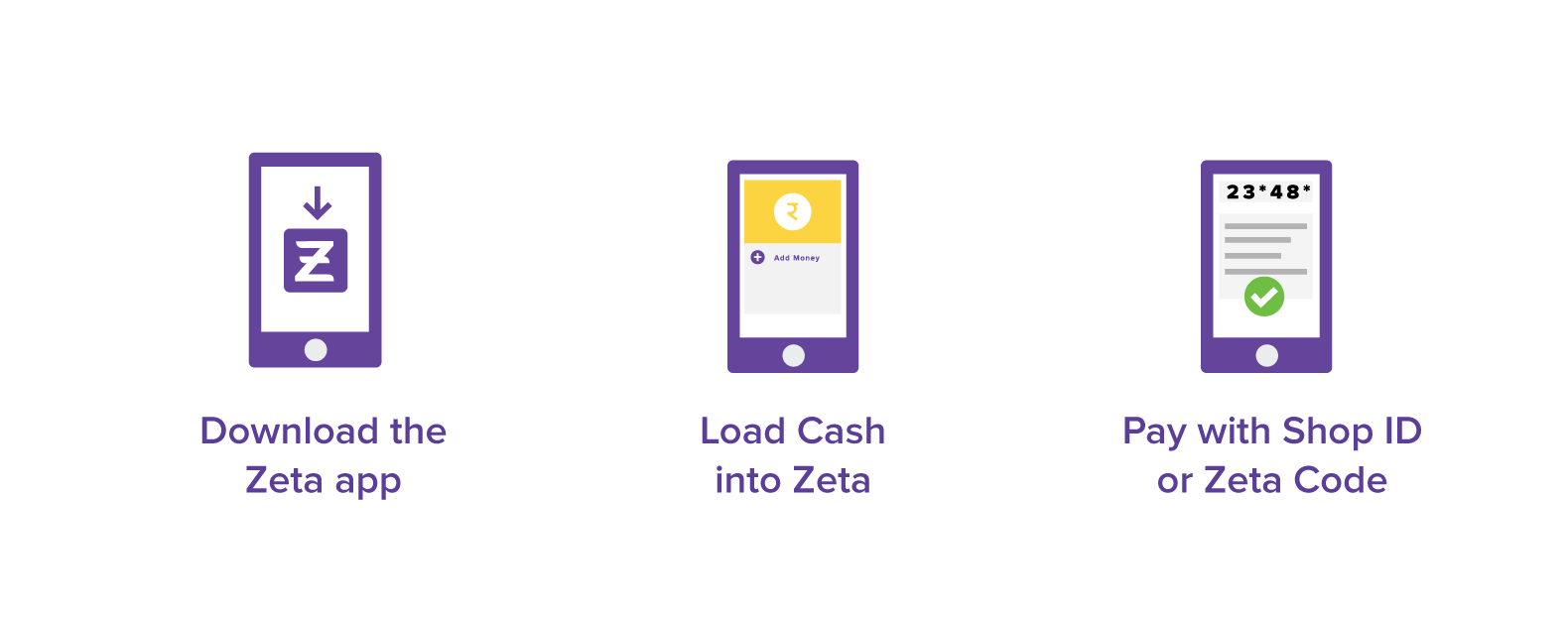 All you need to know about the Zeta Wallet – Zeta Blog – Medium