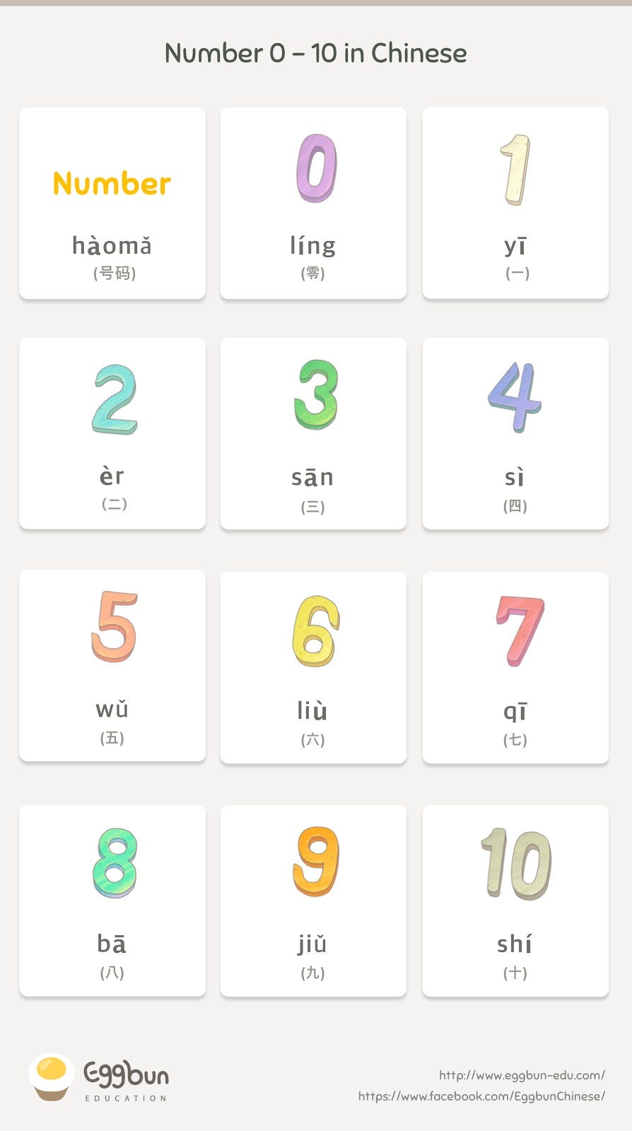 Basic Numbers in Chinese – Story of Eggbun Education – Medium