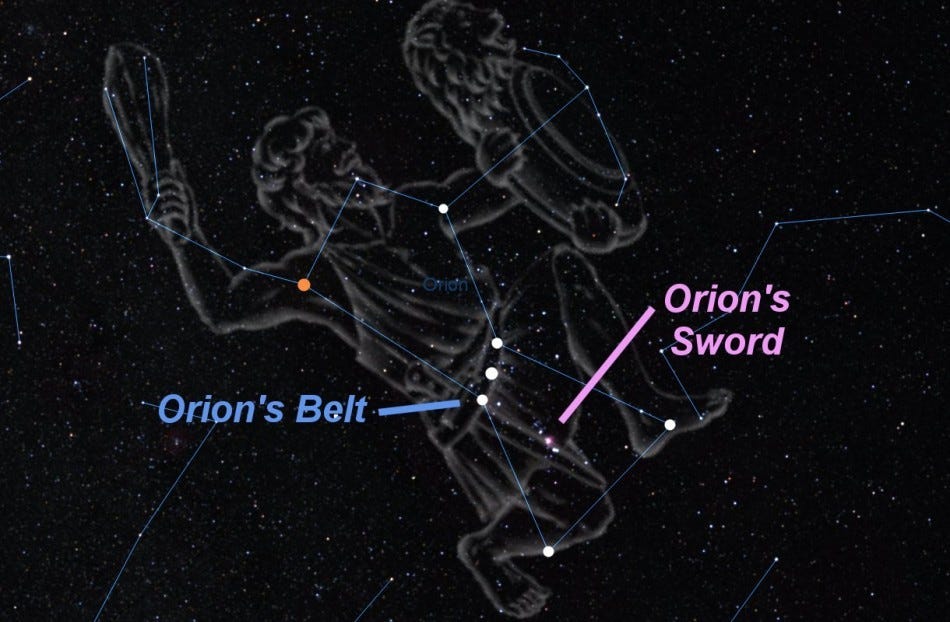 What’s your Story? A collection of constellation mythologies
