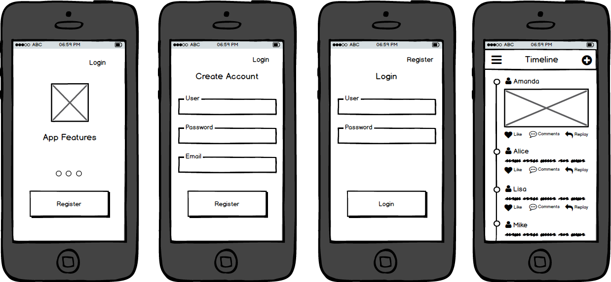 Free Wireframe And Mockup Applications Idea Kickinsurf