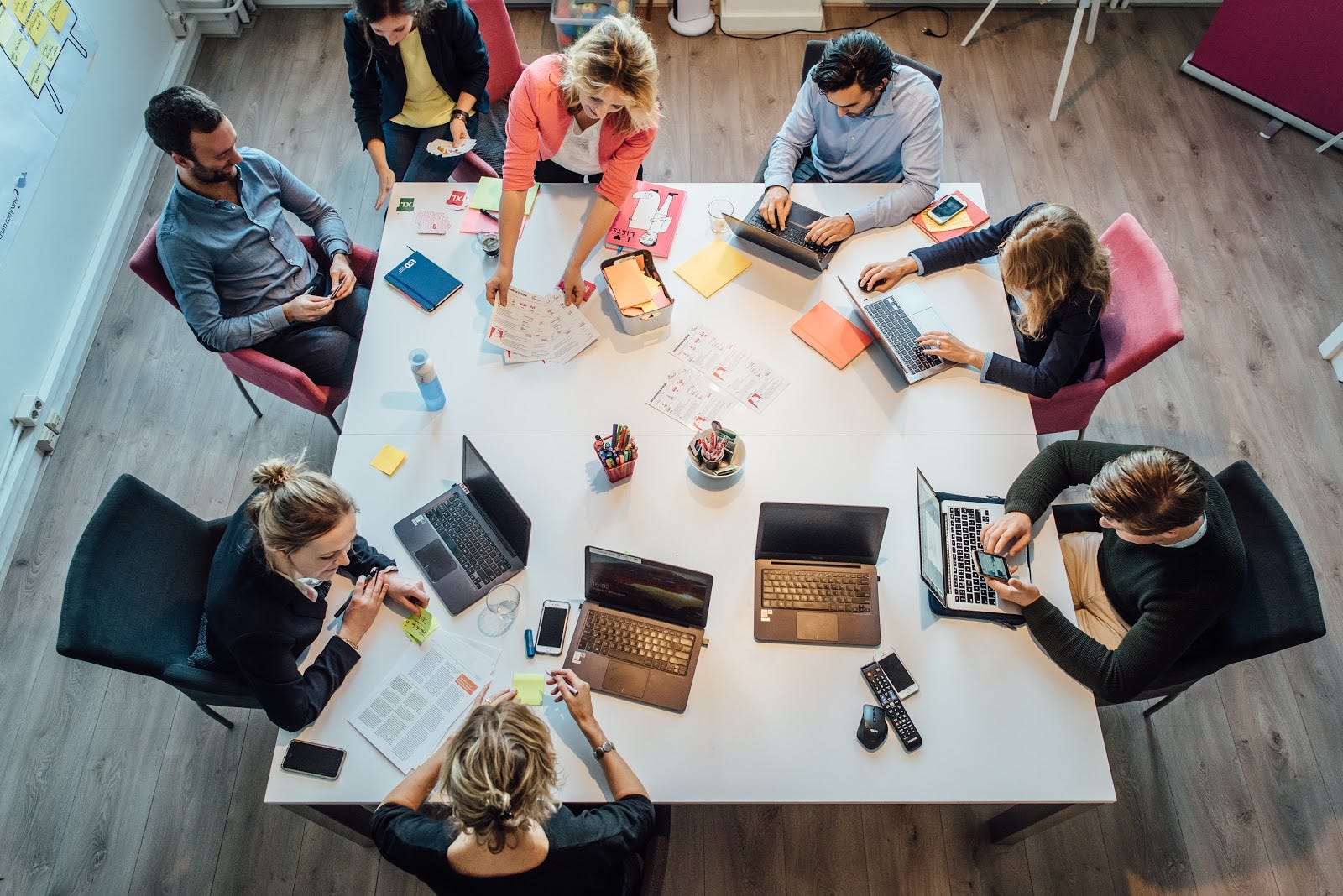 From project teams to stable agile teams – Organize Agile – Medium