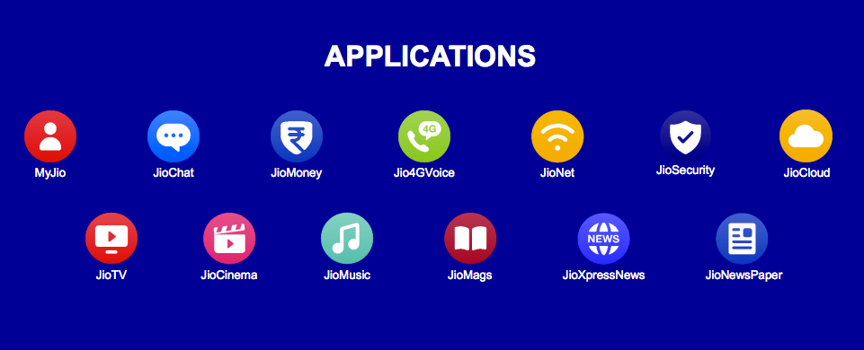What is Reliance Jio doing and why? – Kamonasish Aayush Mazumdar – Medium