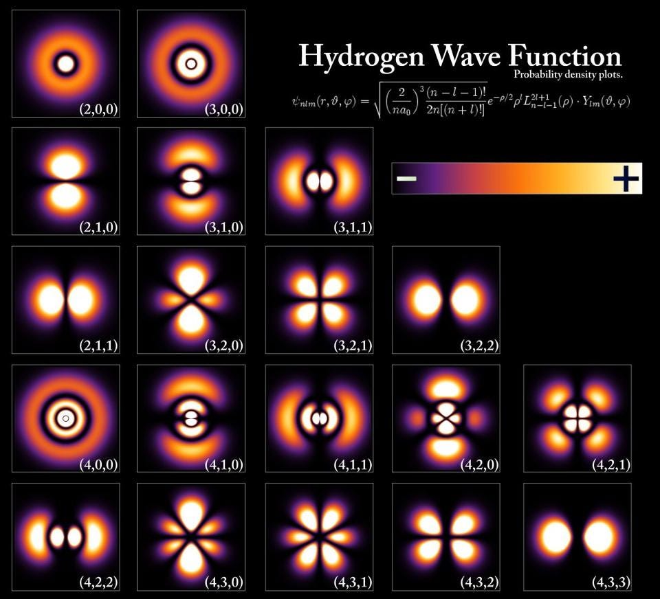 Ask Ethan: What’s the difference between a Fermion and a Boson?
