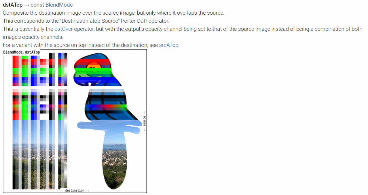 How to Make a PNG Gradient Overlay in Flutter – Flutter Community – Medium