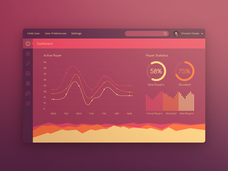 Beautiful UI Inspiration by Dennis Sevryukov – Muzli - Design Inspiration