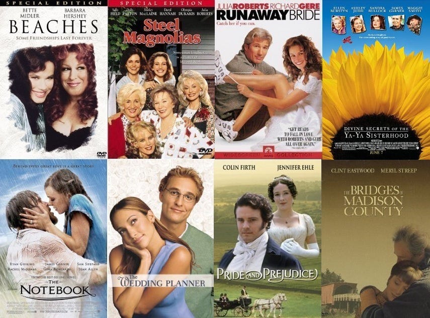 Movie Story Type: Chick Flick – Go Into The Story