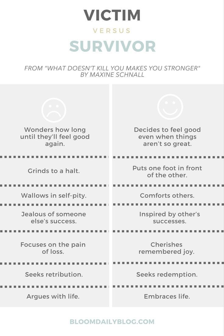 Why You’re Not Owning Your Decisions And How You Can Start Now