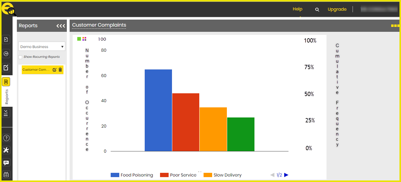 How to Use Pareto Charts to Improve Your Business Performance