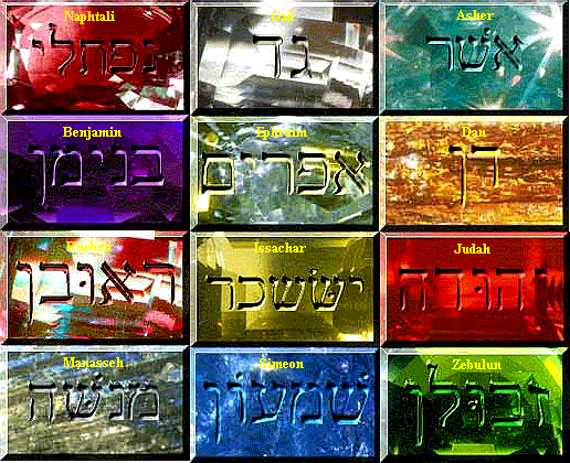 The Breastplate of Judgment: Parashat Tetzaveh Reflections