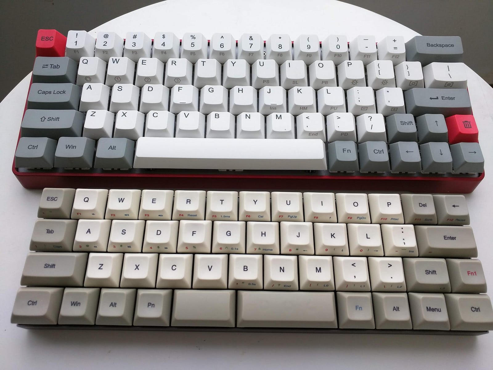 Yet another Vortex Core review – Lam Do Thanh – Medium