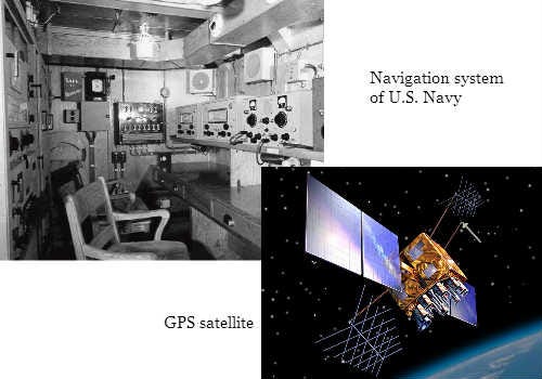 10 Interesting GPS Facts You Never Knew About – Edsys – Medium