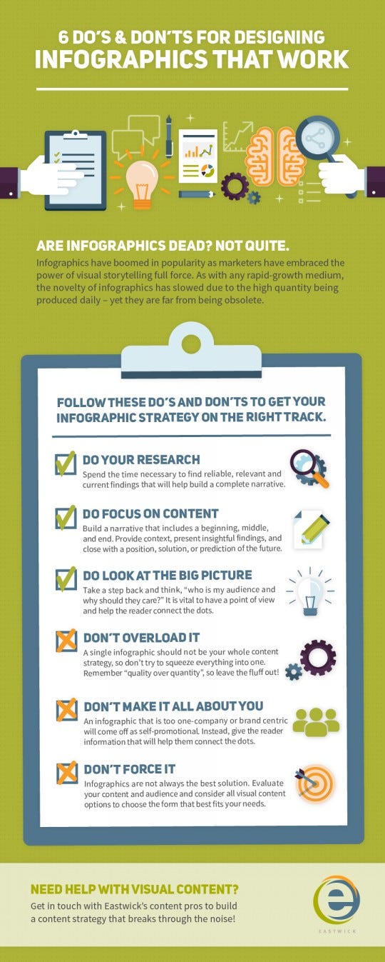 6 Do’s and Don’ts for Designing Infographics That Work