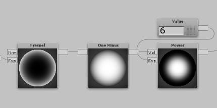 Blackhole Shader in Unity – Mario Gutierrez – Medium