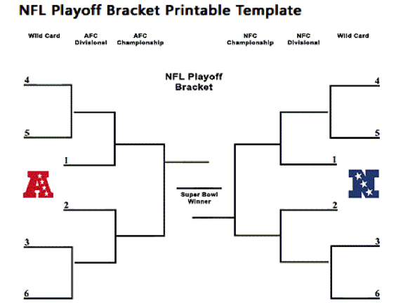 How To Execute An NFL Playoff Bracket Office Pool Hungry Fan Medium