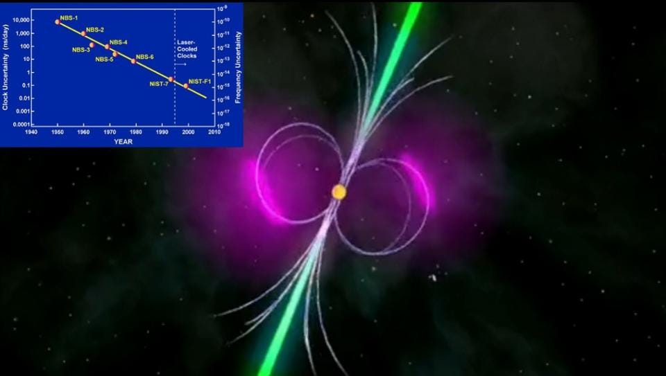 Voyager’s “Cosmic Map” of Earth’s location is hopelessly wrong
