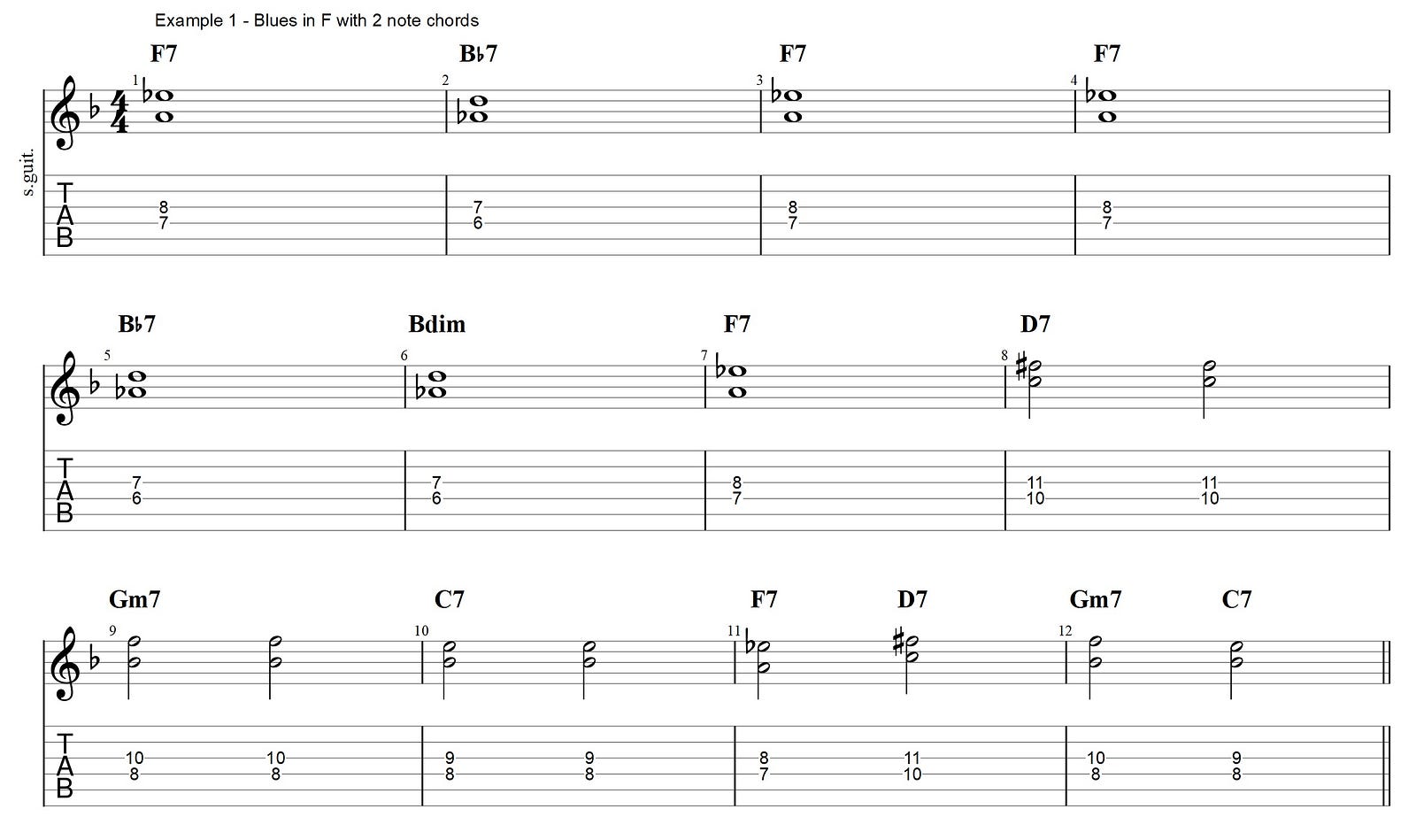 Jazz Guitar Comping Rhythms — Exercise to make your own