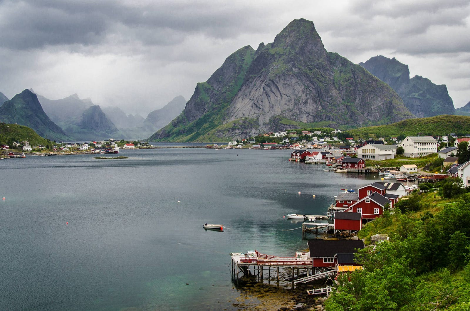 Reine (Norway) – Travelindicator – Medium