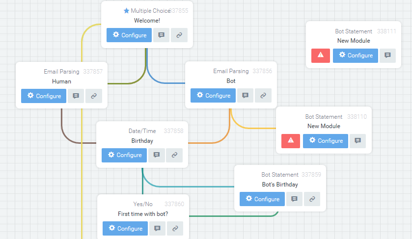 Choosing your chatbot building platform: a guide for both bot newbies and experienced coders