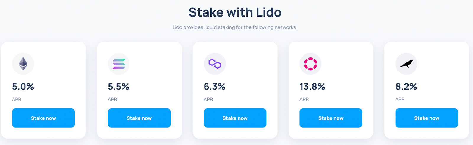 รู้จัก LDO (Lido DAO) กับความเป็นสุดยอด Ecosystem ของการ Staking